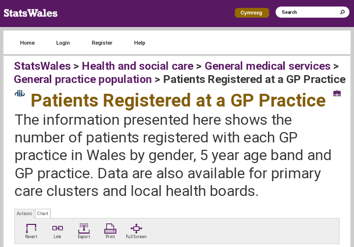 GP Data Half A Million Children Wales – Ed Yourself